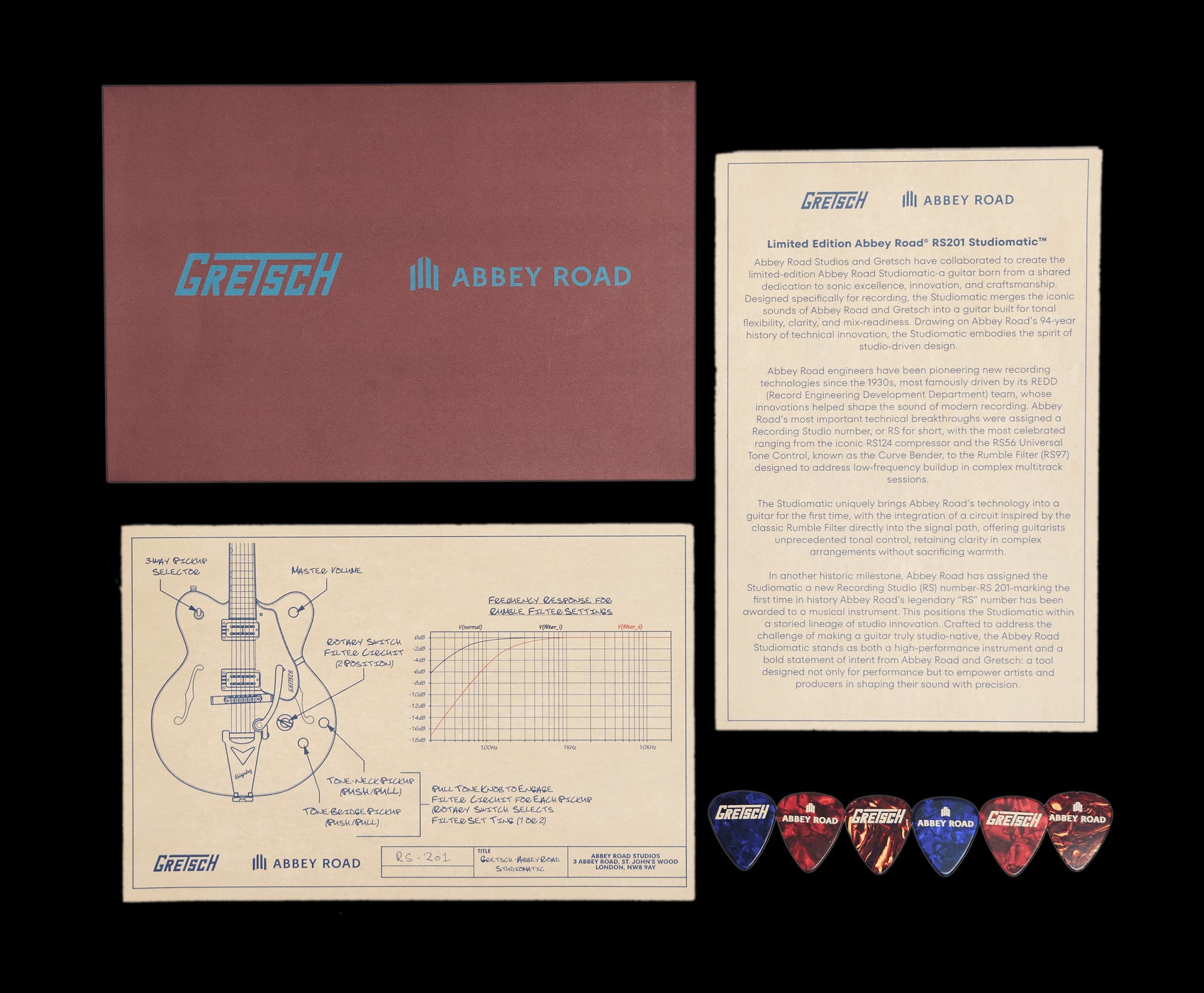 Gretsch Limited Edition Abbey Road Studiomatic Hollow Body Classic Wal — Truetone Music